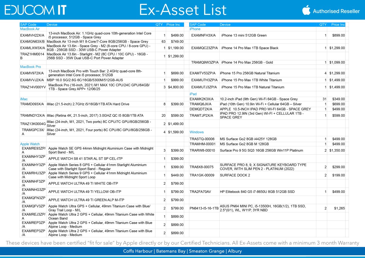 Ex-Asset Devices - EduComIT